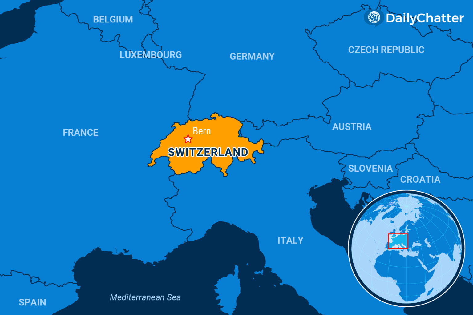 Switzerland Archives - DailyChatter